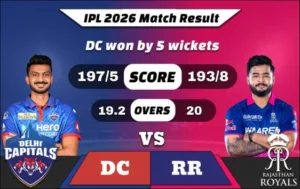 Rajasthan Royals (RR) Team Owner in IPL 2026 - Cricgroove